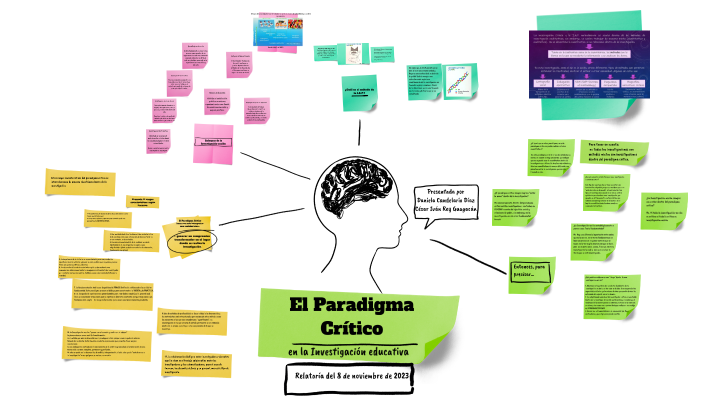 Paradigma Critico by Cesar Rey on Prezi
