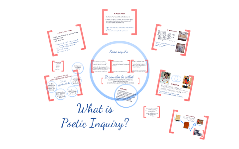 Poetic Inquiry in Social Science Classrooms by Rachel Van Harten on Prezi