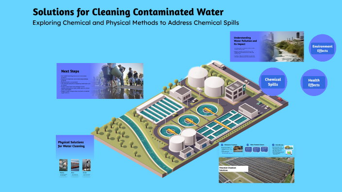 Solutions for Cleaning Contaminated Water by Avany Gill on Prezi