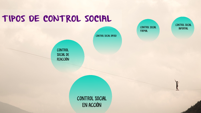 TIPOS DE CONTROL SOCIAL by YURI BERMUDEZ on Prezi