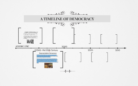 A TIMELINE OF DEMOCRACY by johnnathan is beast on Prezi