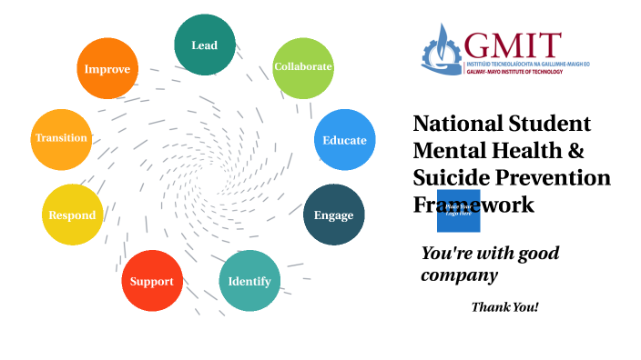 The National Student Mental Health & Suicide Prevention Framework by ...