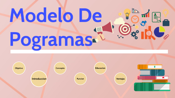 Modelo de Programas by Francia mariela castro vazquez on Prezi