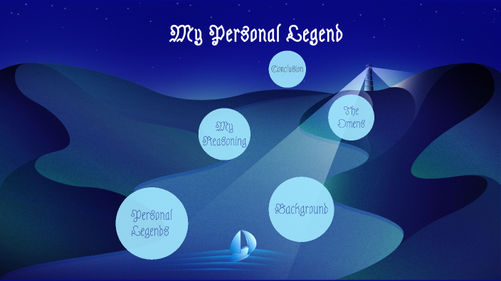 My Personal Legend by Carly Ramos on Prezi