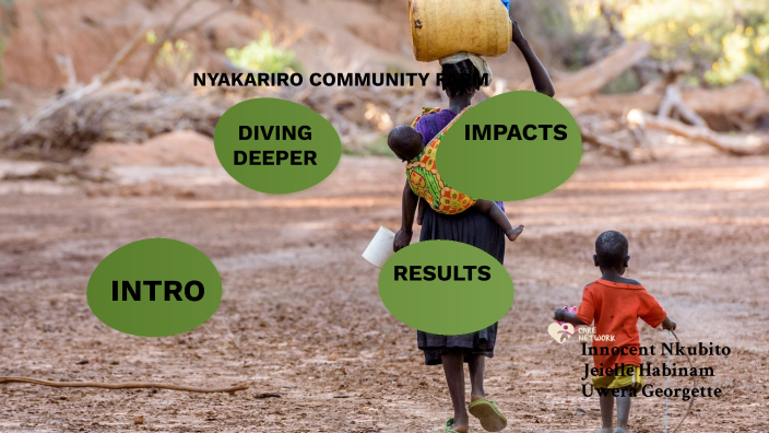 ZERO POVERTY BY 2030 by Innocent Nkubito on Prezi