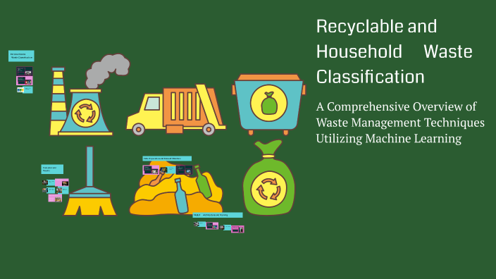 Recyclable and Household Waste Classification by Senanur Gönül on Prezi