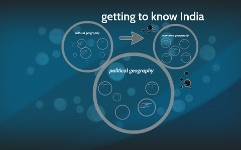 getting to know india by Malik Jackson on Prezi