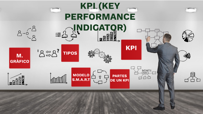KPI by julio hernandez on Prezi