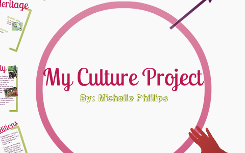 My Culture Project by Michelle Phillips on Prezi