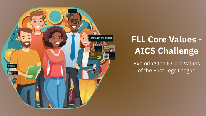 FLL Core Values - AICS Challenge by AICS-0929 | Suman Karthikeyan on Prezi