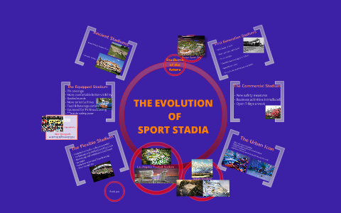 THE EVOLUTION OF SPORT STADIUMS by Dana Castonguay on Prezi