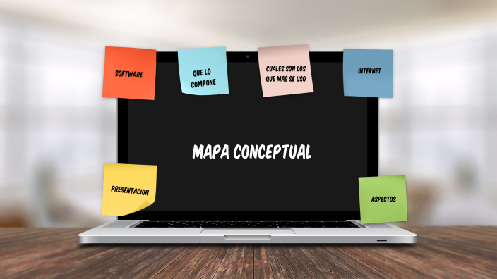 Evidencia GA1-220501046-AA1-EV01: Mapa Conceptual - Software y ...