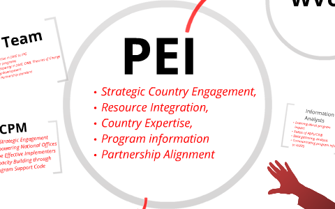 PEI Structure by Joel Hughey on Prezi