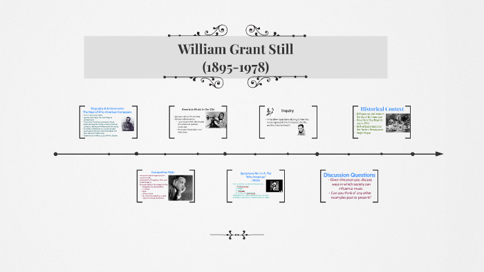 William Grant Still by Christina Peaches on Prezi