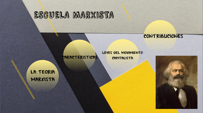 ESCUELA MARXISTA by Kerly Soto on Prezi