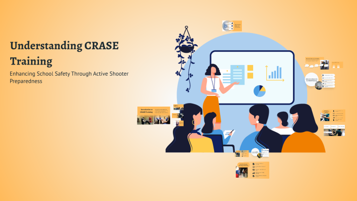 Understanding CRASE Training by Diego Banuelos on Prezi