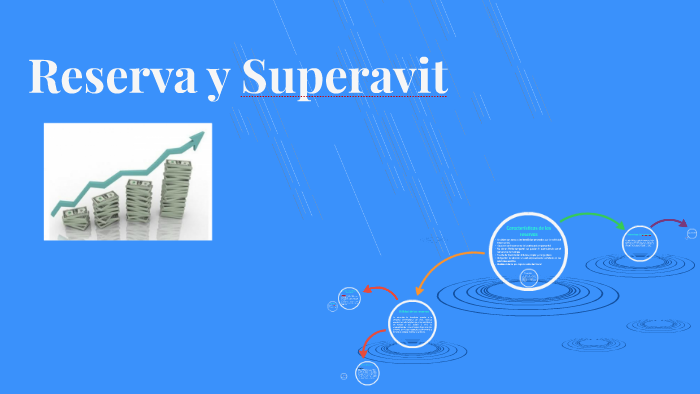 Reserva y Superavit by Luisa Orellana Estrada on Prezi