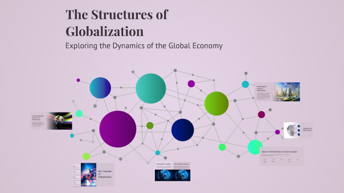 The Structures of Globalization by CASICAS, SHIELBERT MICHAEL O. on Prezi