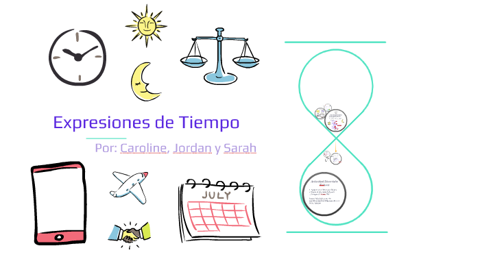 Expresiones de Tiempo by caroline Smith on Prezi