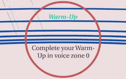 The Hot Air Balloon Model of Integers by Jeannette GC on Prezi
