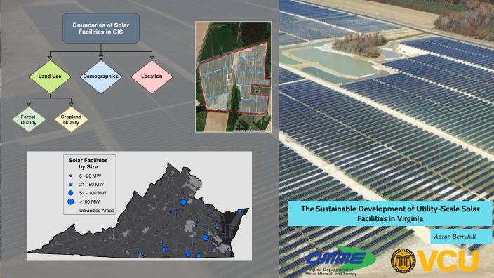 The Sustainable Development of Utility-Scale Solar Facilities in ...