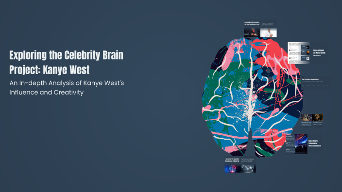 Exploring the Celebrity Brain Project: Kanye West by Elizabeth ...