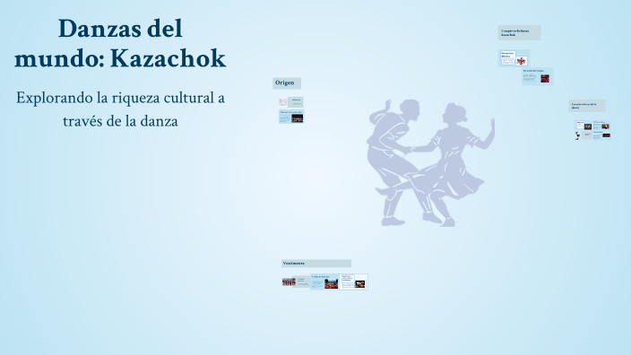 Danzas del mundo: Kazachok by Jime Ortiz Maldonado on Prezi
