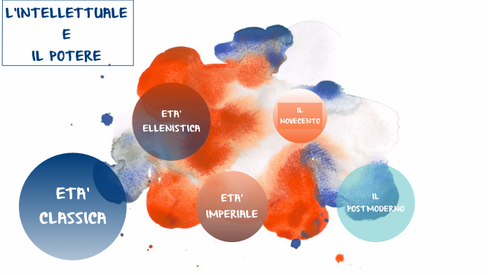 L'INTELLETTUALE E IL POTERE by Giulia P on Prezi