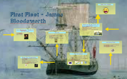 First Fleet - James Bloodsworth by Mitchell M on Prezi