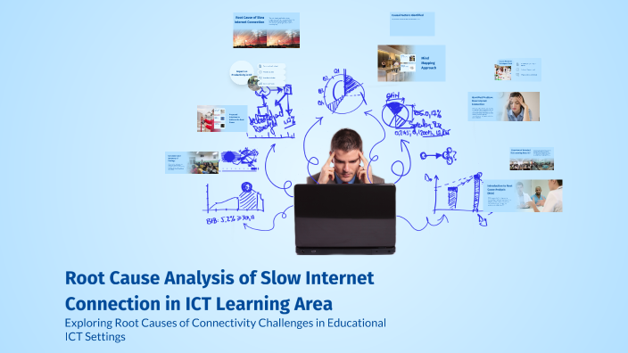 Root Cause Analysis of Slow Internet Connection in ICT Learning Area by ...
