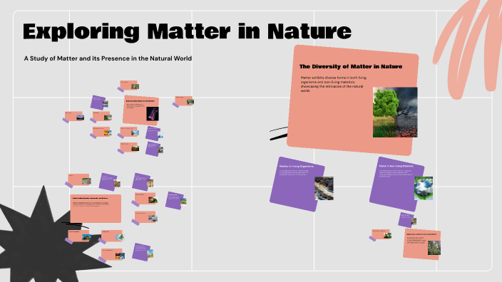 Exploring Matter in Nature by JOHN DARIUS on Prezi
