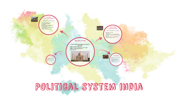 Political System India by Evelyn Keyik on Prezi