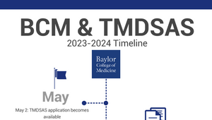 Copy of BCM & TMDSAS Timeline by Marc Meave on Prezi Design