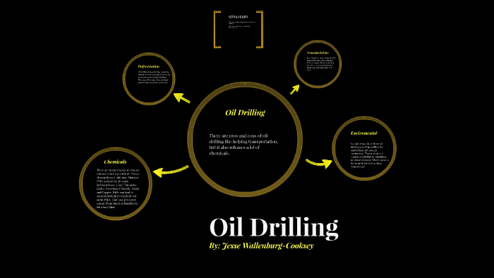 Oil Drilling Pros & Cons by Bernard W.C. on Prezi