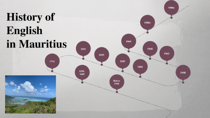 english history of mauritius by Nathalie Dinsdale on Prezi