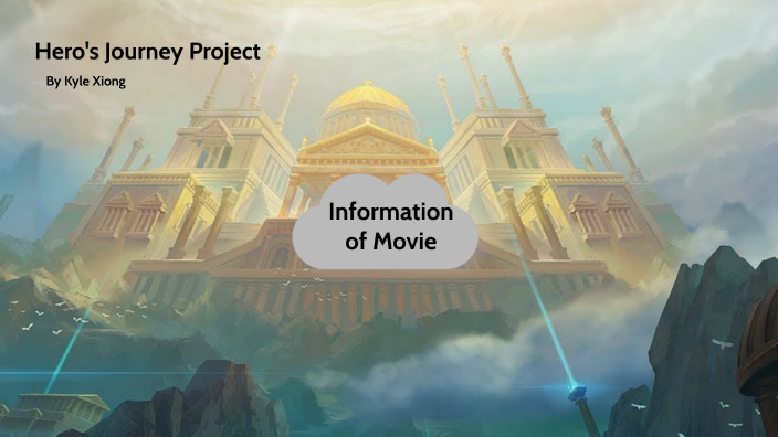 Hercules Hero's Journey Project by Kyle Xiong on Prezi