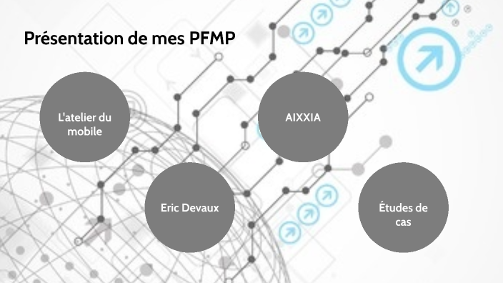 Diapo Synthèse by Esteban Chevalier on Prezi