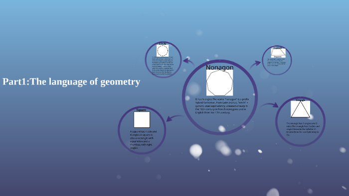 Part1:The language of geometry by Samuil Yilma on Prezi