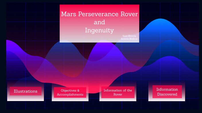 Mars Perseverance Rover and Ingenuity by Sean Brescia on Prezi