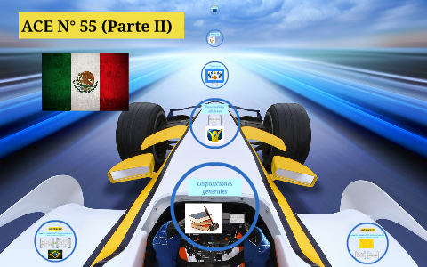 ACE Nº 55 (Parte II) by on Prezi