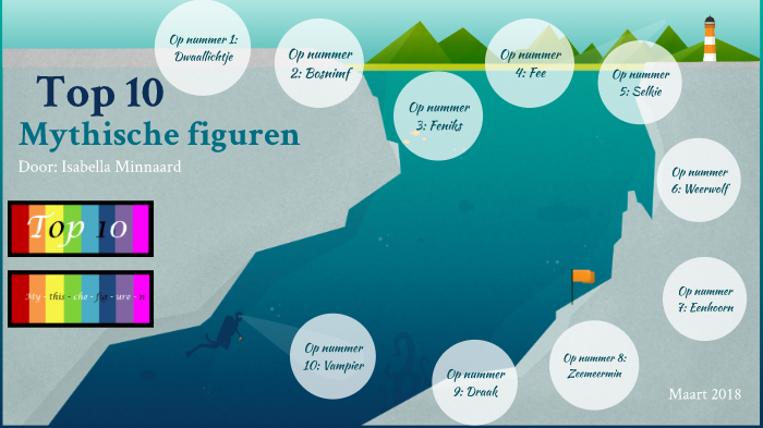 Top 10 mythische figuren by Isa Minn on Prezi