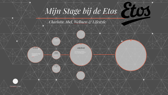 Mijn Stage bij de Etos by on Prezi