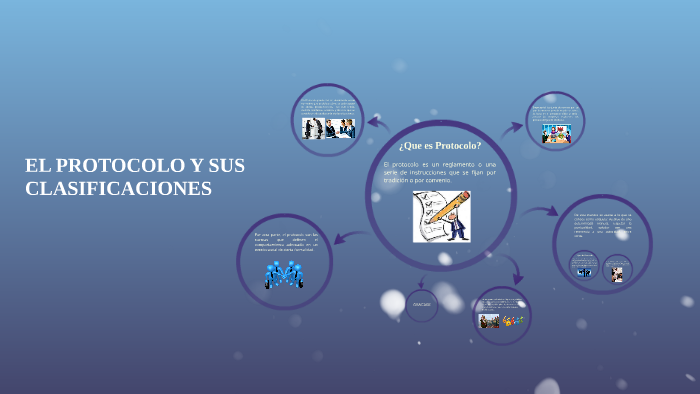 ¿Que es Protocolo? by sebastian restrepo on Prezi
