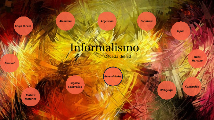 Informalismo by Juan Franco on Prezi
