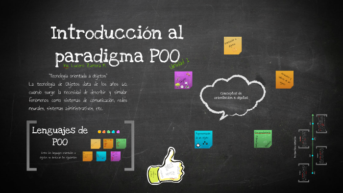 Introducción al paradigma POO by Lucero Zamora on Prezi