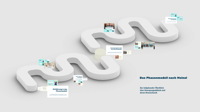Das Phasenmodell nach Meinel by Ubeit Sarvistany on Prezi