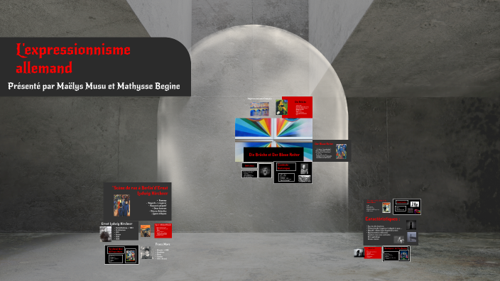 L'expressionnisme allemand by mathysse Begine on Prezi