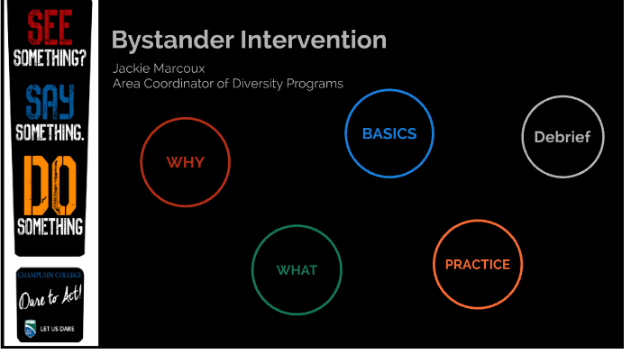 See Say Do Student Training by Jackie Marcoux on Prezi