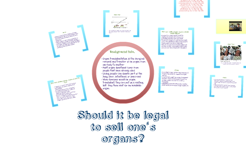 Pro/Con Selling Organs by Rachel Peers on Prezi