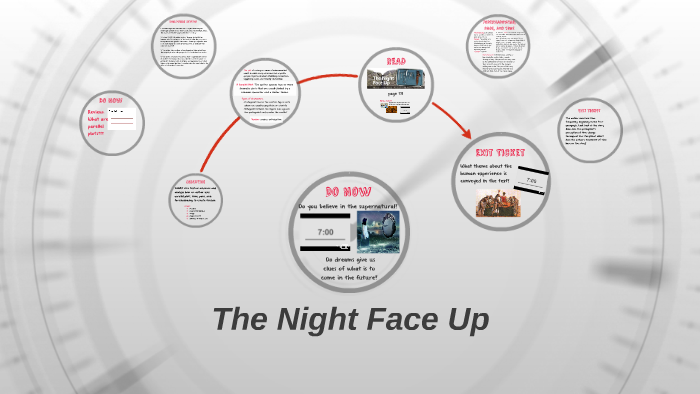 The Night Face Up by Tiffany Patino on Prezi
